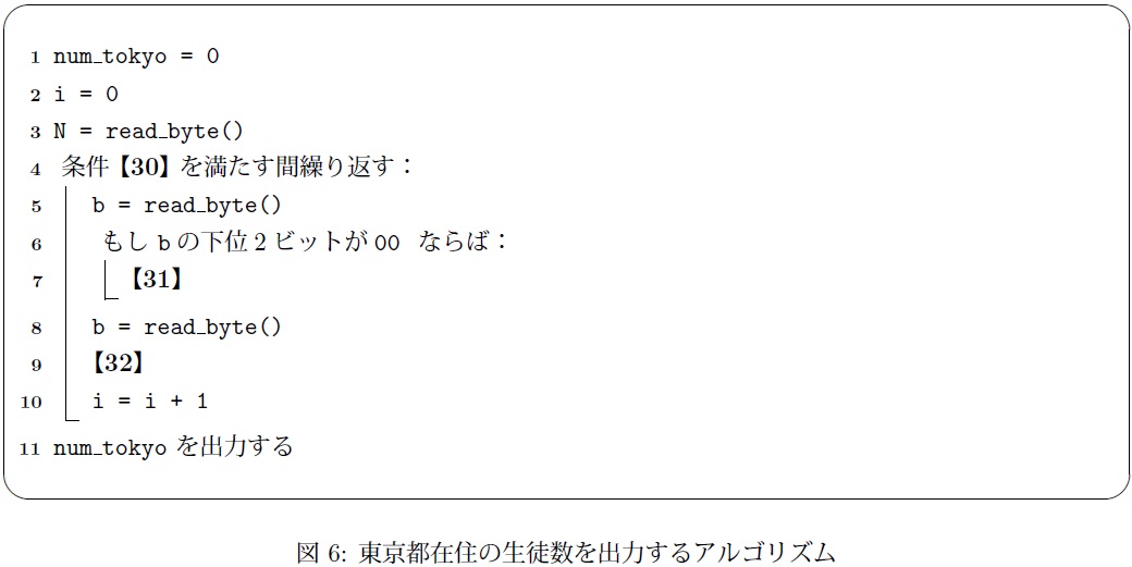 日本大学文理学部 一般選抜（A個別方式）の「情報」のサンプル問題を公開しました – 情報入試研究会